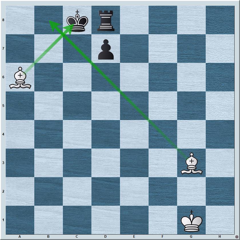 The Complete Checkmate Patterns List [with examples]